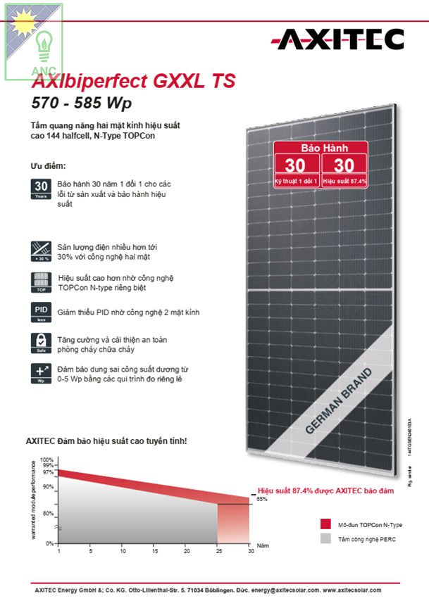 Axitec 580Wp Hai mặt kính. Model AC-580TFB/144TS